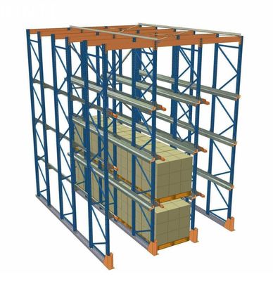 Double Deep Pallet ASRS Racking System MHS Two Or Four Pallets