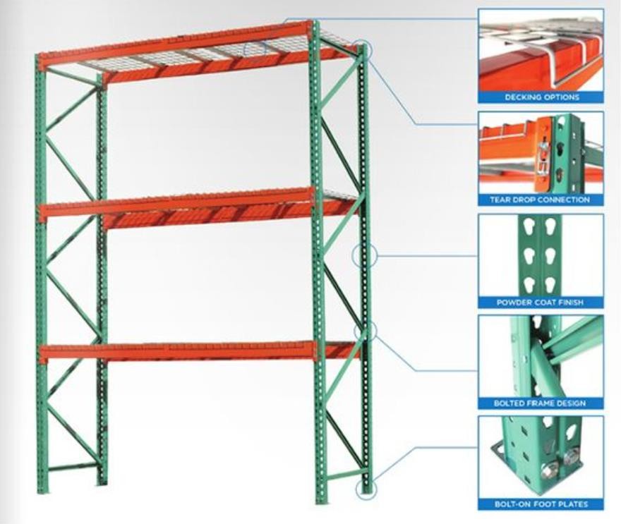 Teardrop Pallet ASRS Racking System MHS Safety Welded Bolted