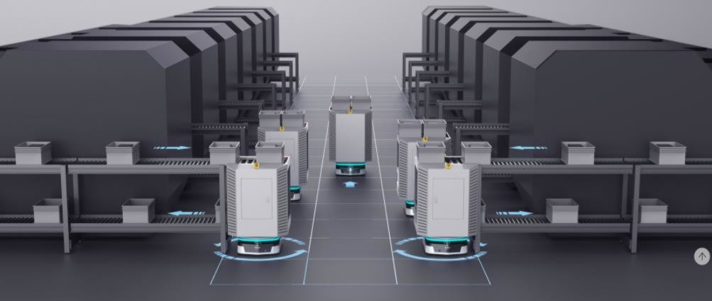 WCS AGV Control System WMS Warehouse Inventory Management Software