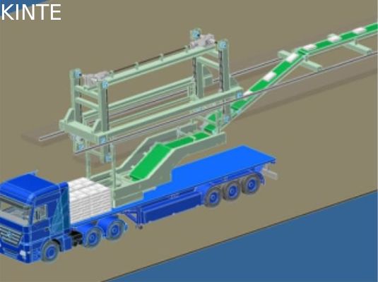 Loading and Unloading WMS WCS