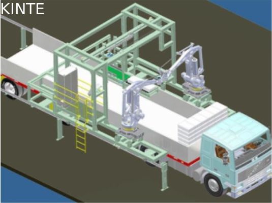 Loading and Unloading WMS WCS