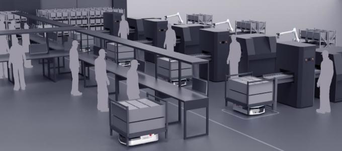 WCS AGV Control System WMS Warehouse Inventory Management Software